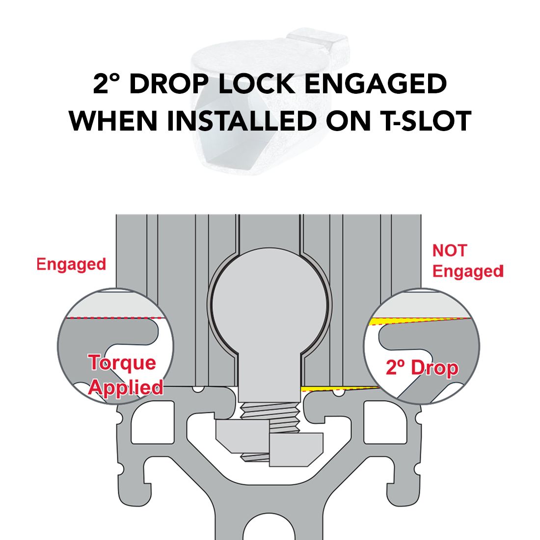 Buy 20 Series Bright Anchor Zinc Fastener Cam | Modular1