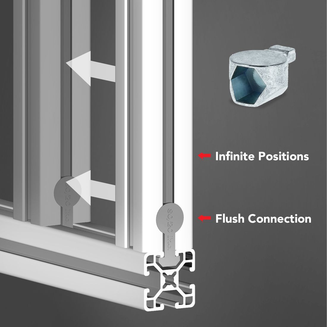 Buy 20 Series Bright Anchor Zinc Fastener Cam | Modular1