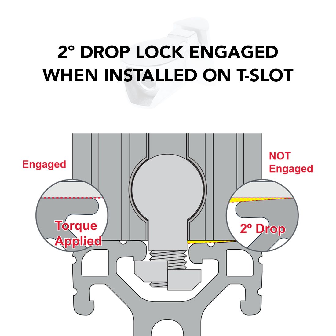 Buy 20 Series M4 Standard Anchor Fastener Assembly | Modular1