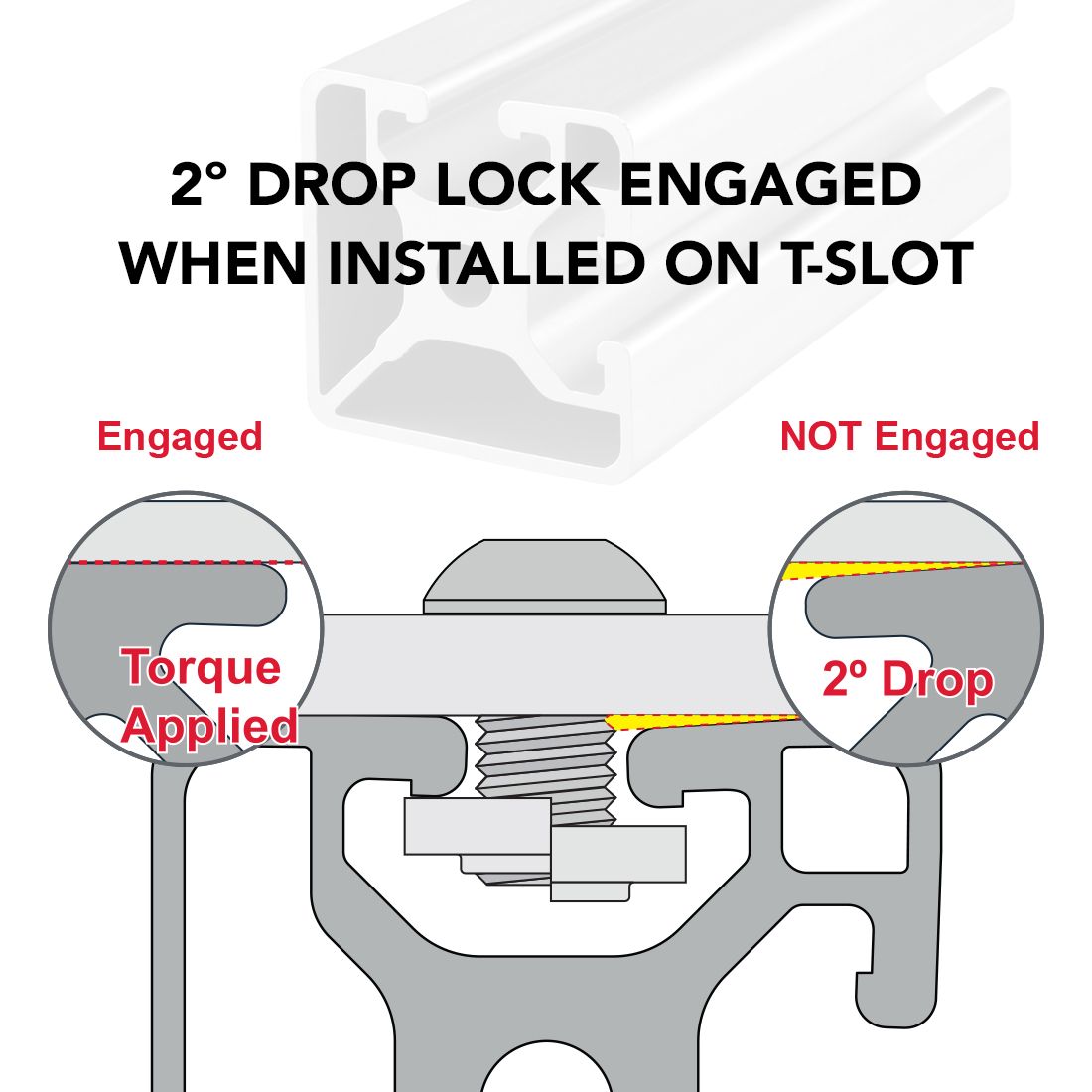 Buy 80/20 40x40mm T-Slot Aluminum - 2 Adjacent Open T-Slots
